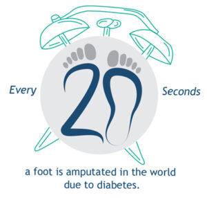 Ayati Devices – Life Saving Innovations