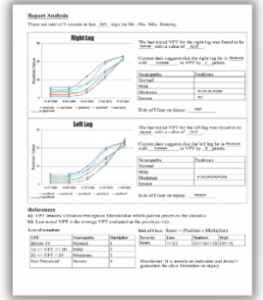 Vibrasense Digital Biothesiometer
